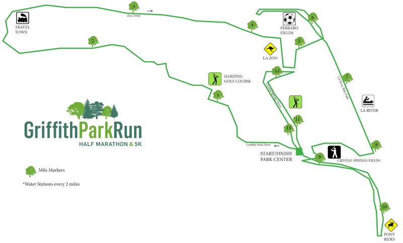 Early Bird Gets the Worm! – EmpowerLA